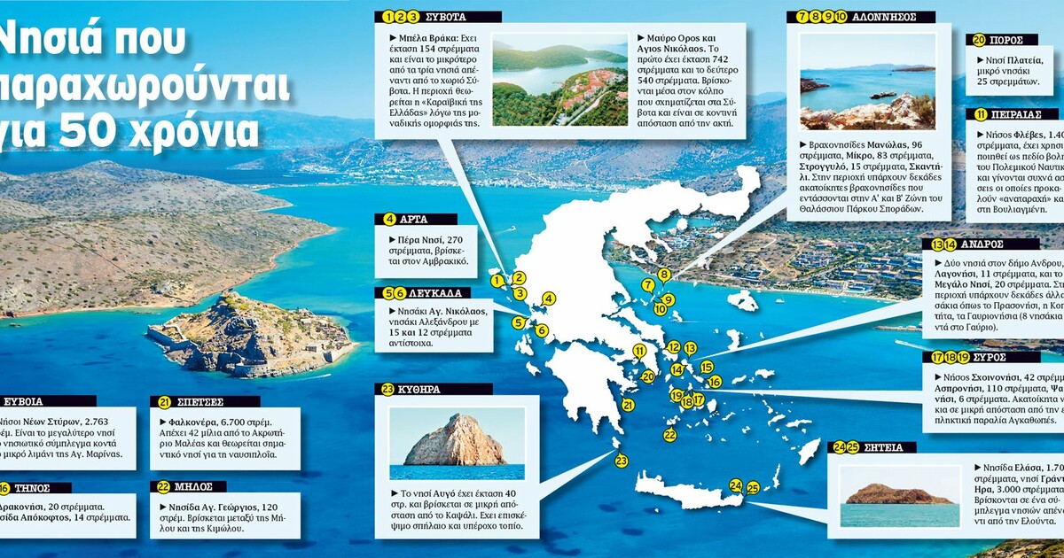 Αυτά είναι τα νησιά που θα παραχωρηθούν | LiFO