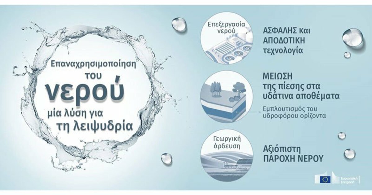 Κυκλική οικονομία | LiFO