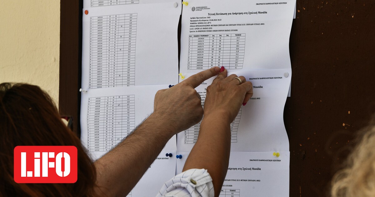 Πανελλήνιες 2024: Όσα πρέπει να ξέρετε για την υποβολή του μηχανογραφικού | LiFO