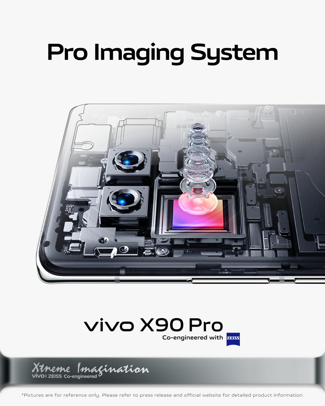 Στην Ελλάδα επίσημα το X90 Pro 5G της vivo ένα από τα Κορυφαία Flagship ...