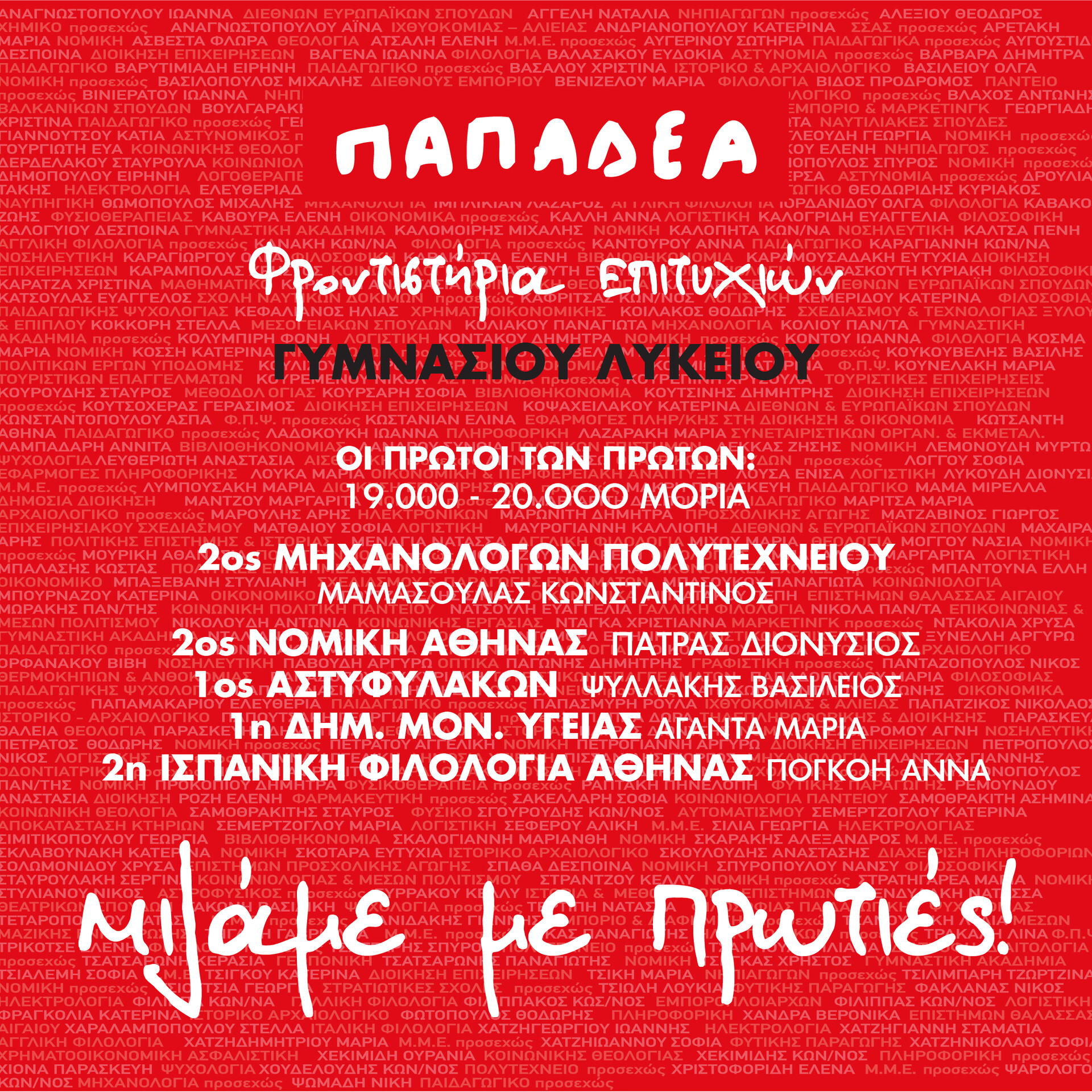 Εκπαιδευτικά Κέντρα Παπαδέα: Τα όνειρα των μαθητών γίνονται ...